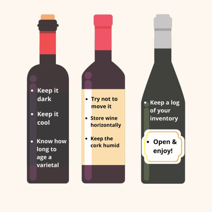 How to Age your Wine - Elleary Wine | Learn Wine Making Education ...